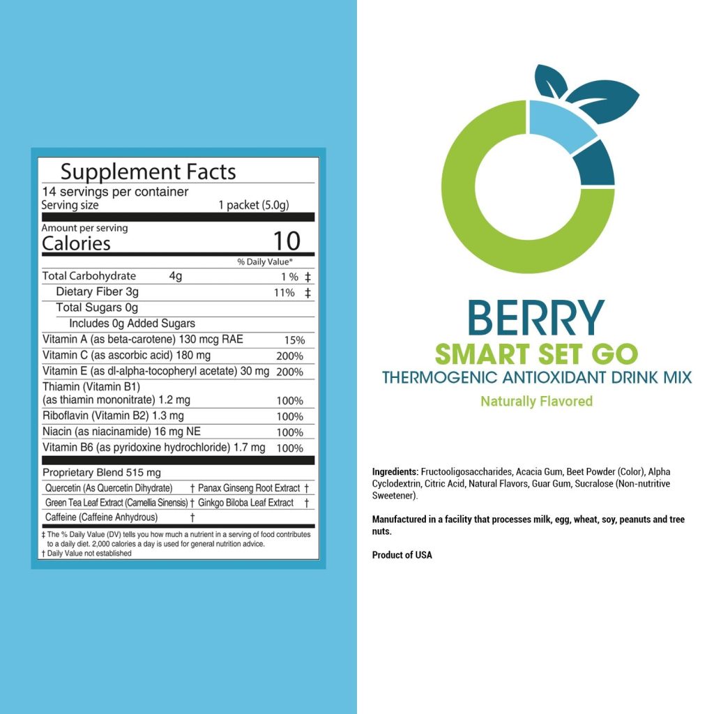 Smart Set Go Berry - Innovative Aesthetics Medical Spa and Laser Center